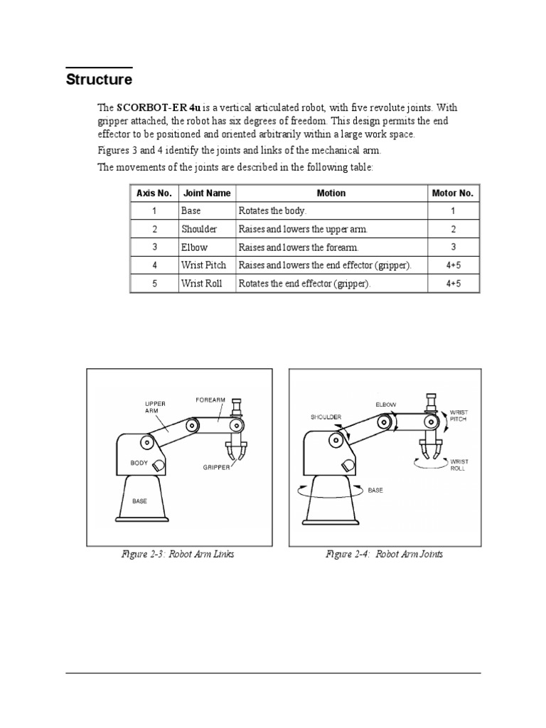Lab 9 Answers PDF | PDF | Computers | Technology & Engineering