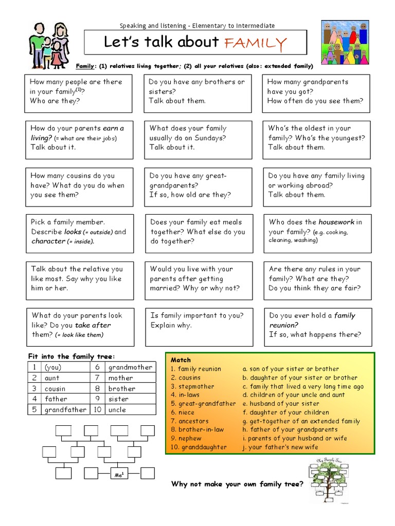 Family Speaking Questions | PDF | Grandparent | Interpersonal Relationships