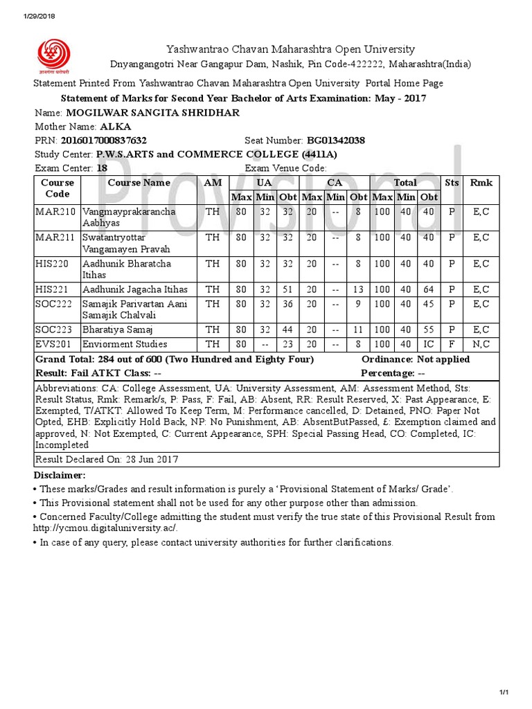 Yashwantrao Chavan Maharashtra Open University | PDF | Educational ...