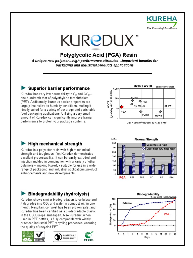 Polyglycolic Acid (PGA) Resin: Superior Barrier Performance | PDF ...