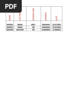 Shapath Patra Format for Admissions | PDF