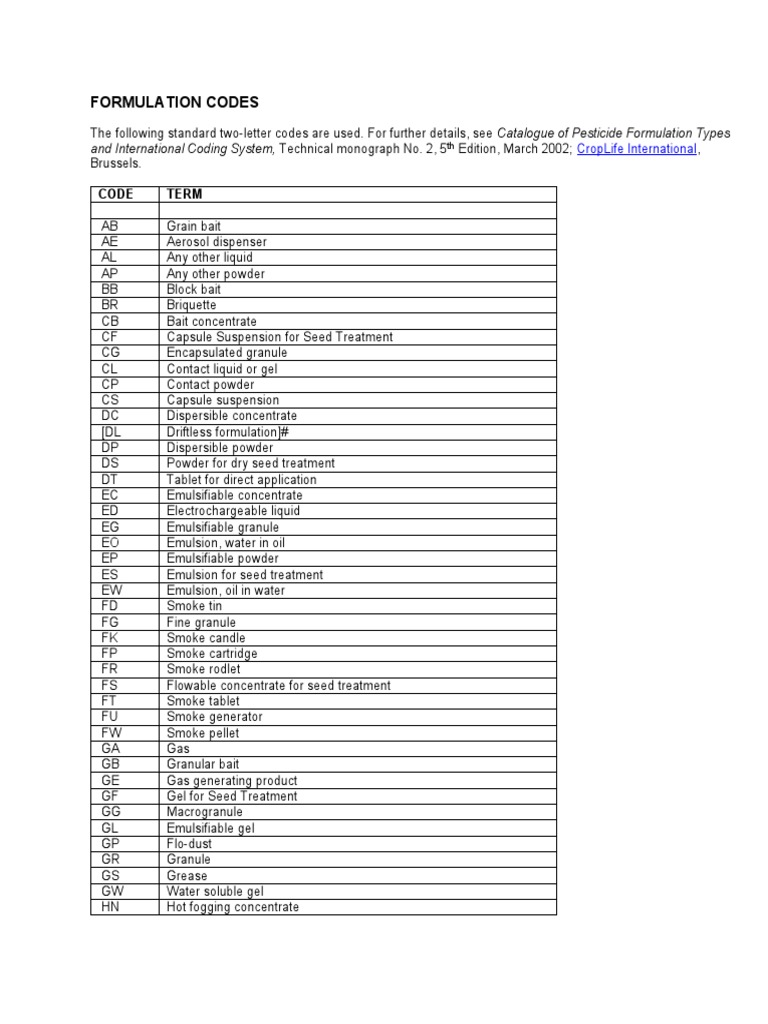Standard Formulation Codes for Pesticide Products | PDF | Chemistry ...