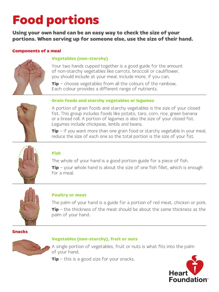 Food Portions A4 | PDF | Vegetables | Legume