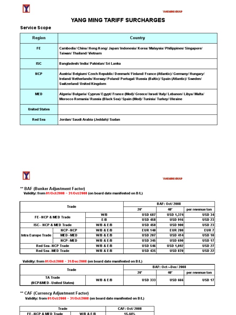 Yang Ming Local Charges Overview | PDF | Foreign Exchange Market ...