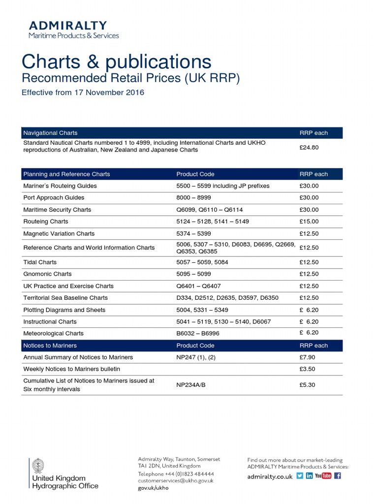 Latest Admiralty Maritime Charts Prices | PDF | Tide | List Price