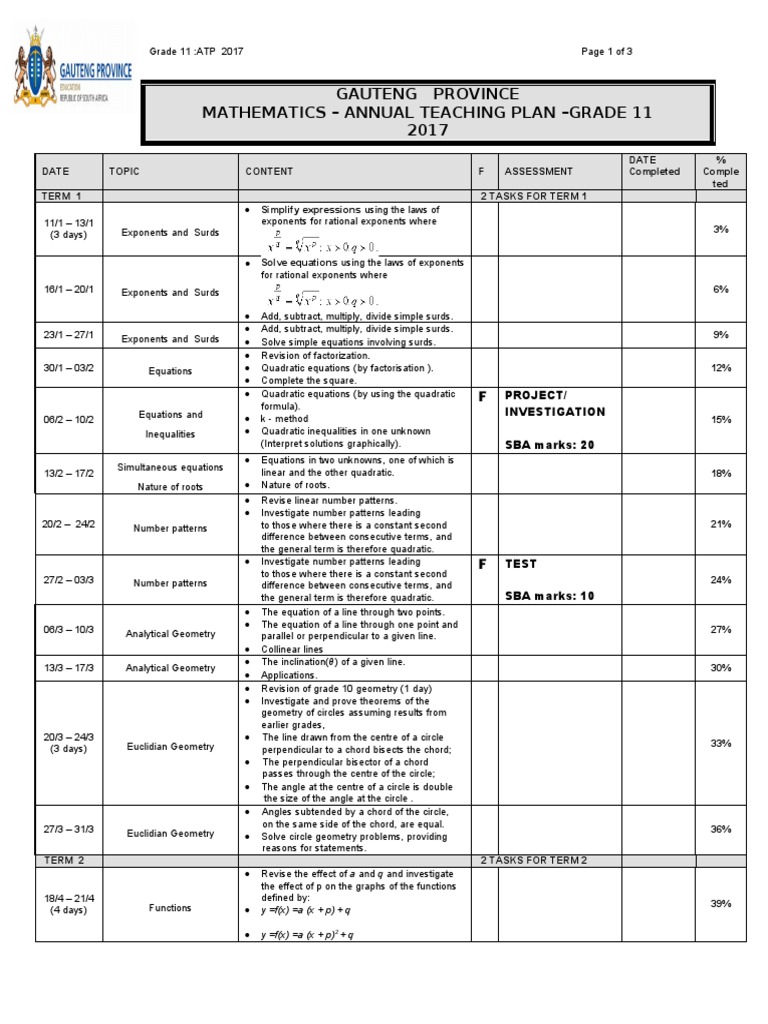Gauteng Province Mathematics - Annual Teaching Plan - Grade 11 2017 ...