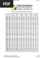 What Is ISMC Weight Chart - Complete Guide For Engineers & Buyers | PDF | Mechanical Engineering