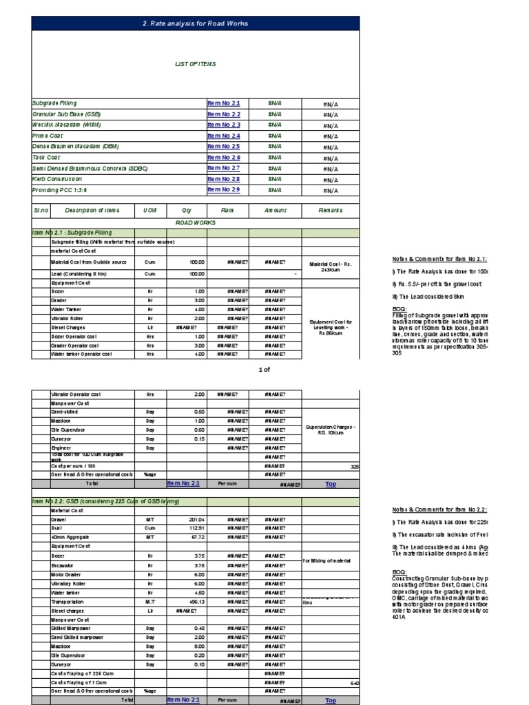 Road Works | PDF | Asphalt | Road Surface
