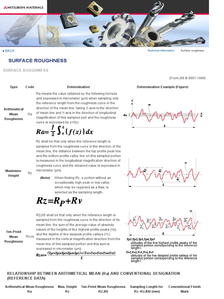 MITSUBISHI MATERIALS CORPORATION Surface Roughness | PDF | Surface Roughness | Mean