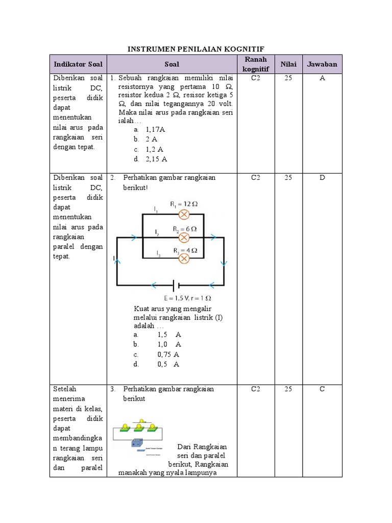 5 Instrumen Penilaian Kognitif PBI | PDF