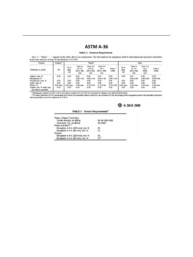 A36 Steel Grades | PDF