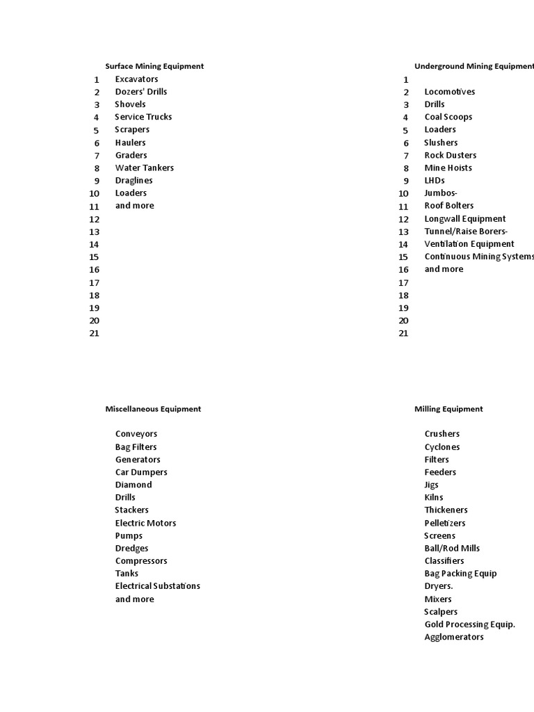 Comprehensive Mining Equipment Guide | PDF | Technology & Engineering