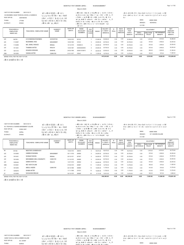 4222 File MPO SHEET MARCH 2020 PDF | PDF | Bangladesh | Violence
