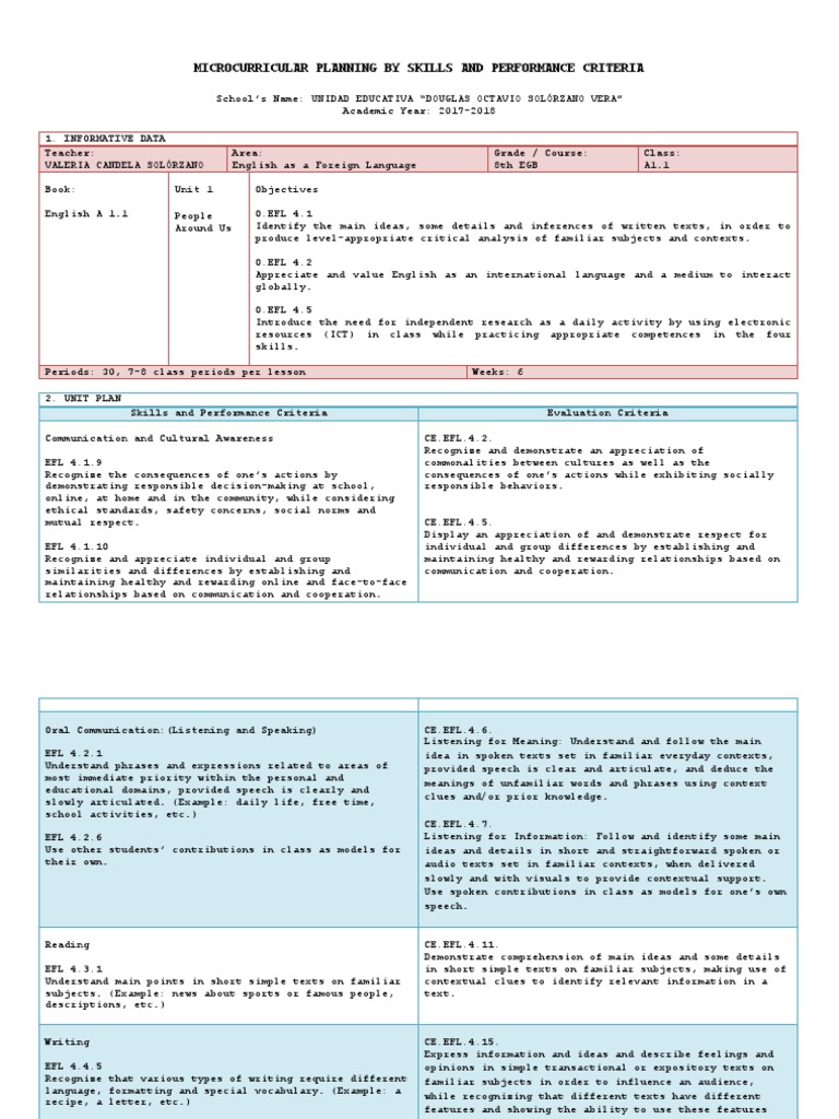 Microcurricular Planning by Skills and Performance Criteria | PDF | English As A Second Or ...