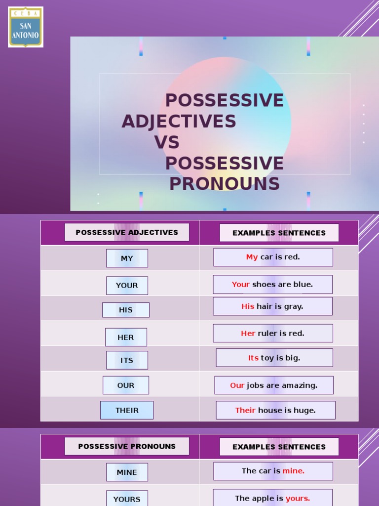 Possessive Adjectives VS Possessive Pronouns | PDF | Grammatical ...