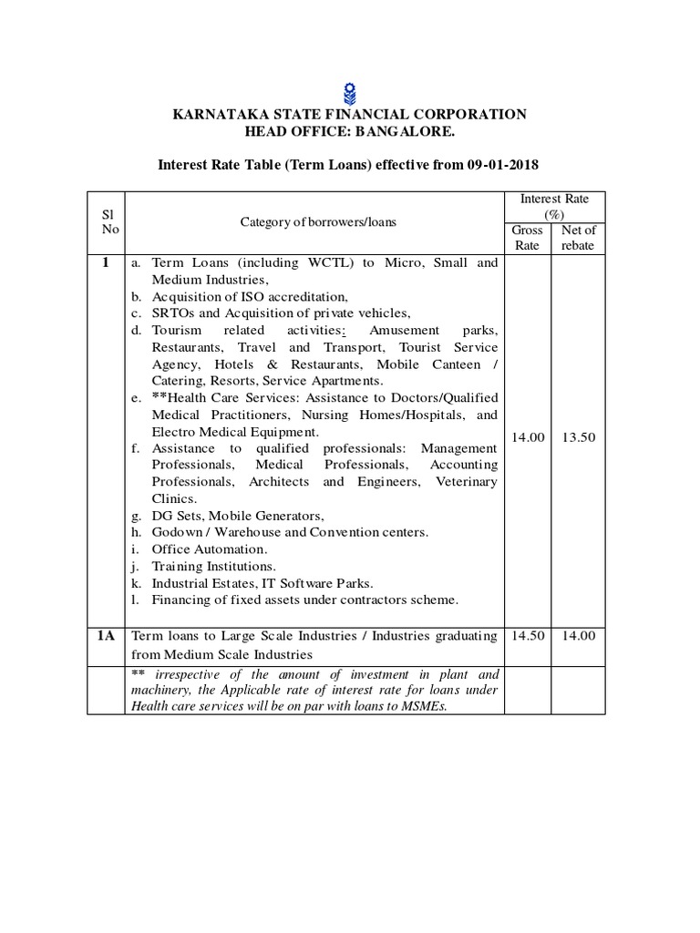 Interest Rates - KSFC | PDF | Interest | Loans