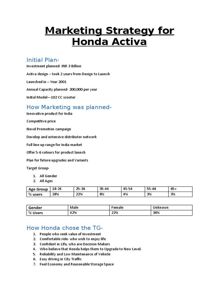Honda Activa: All-Age Appeal Strategy | PDF