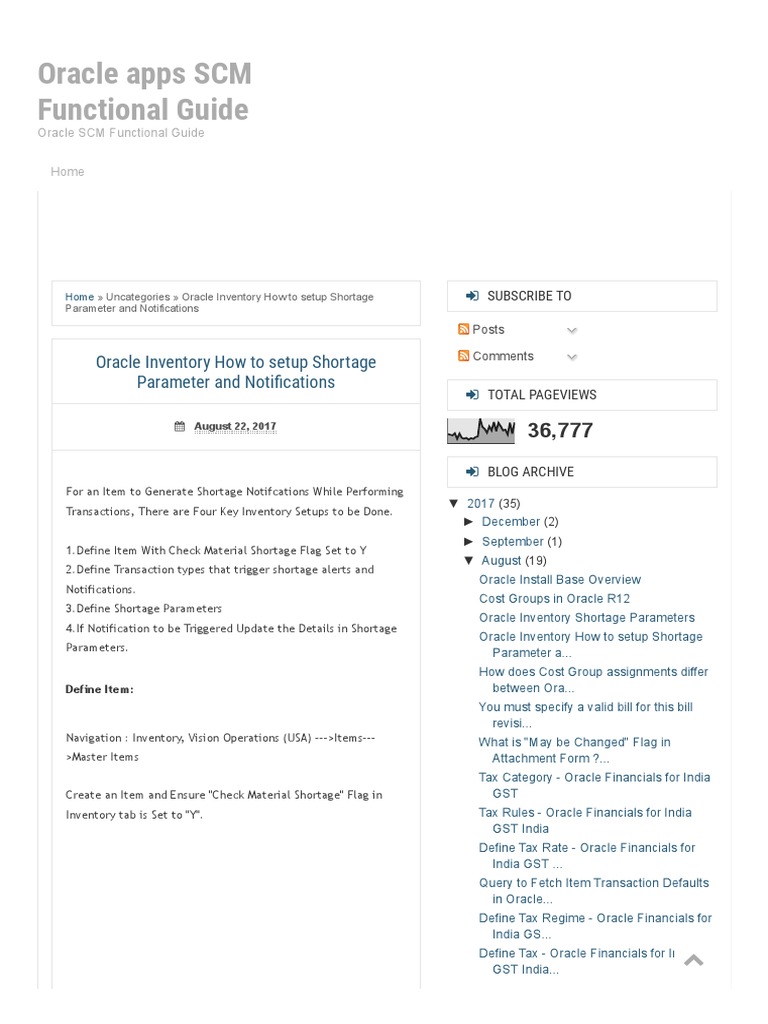 (INV0004) Oracle Inventory How To Setup Shortage Parameter and Notifications - Oracle Apps SCM ...