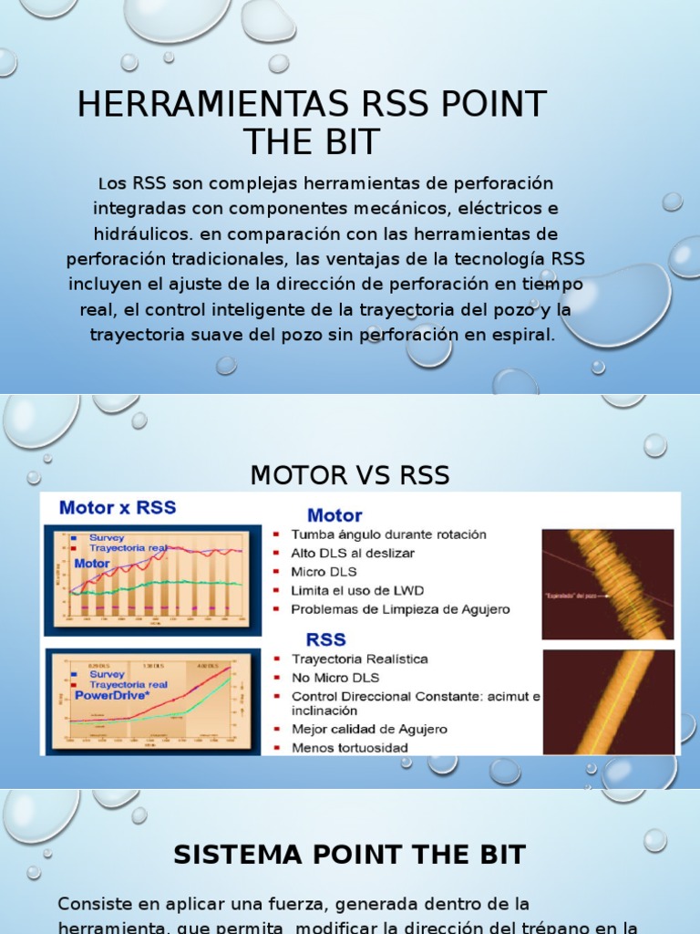 Herramientas RSS Point The Bit | PDF