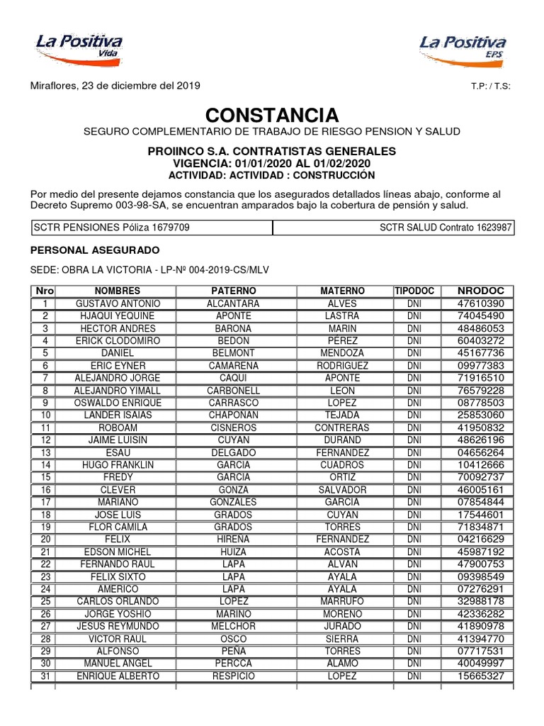 SCTR Actual | PDF | Industrias de servicio | Business