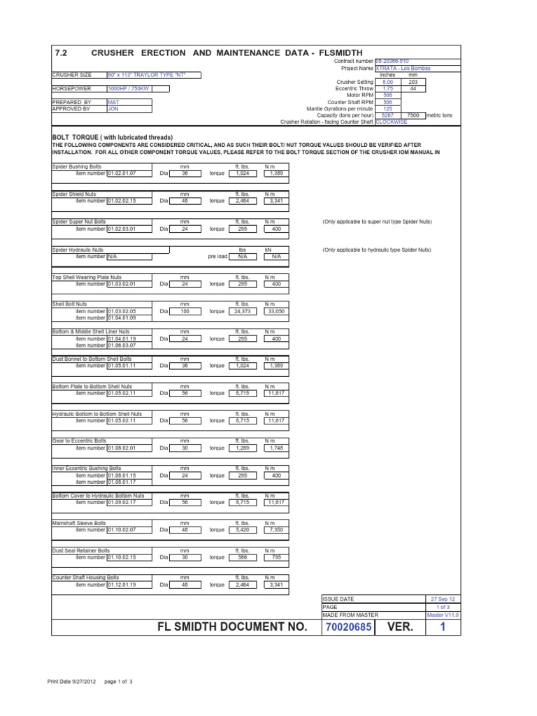 7.2 Crusher Erection and Maintenance Data - Flsmidth | PDF | Machines ...