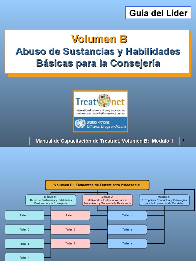 Volumen B | PDF | La dependencia de sustancias | Despachador de drogas
