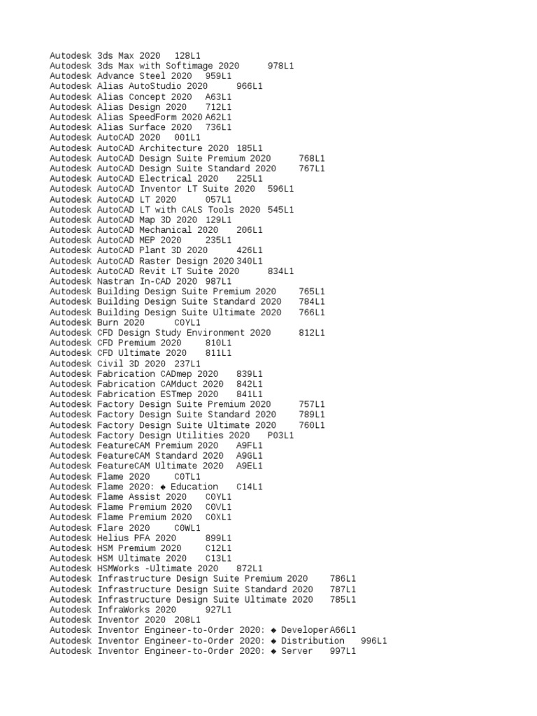 Product Keys For Autodesk 2020 | PDF | Autodesk | Information ...