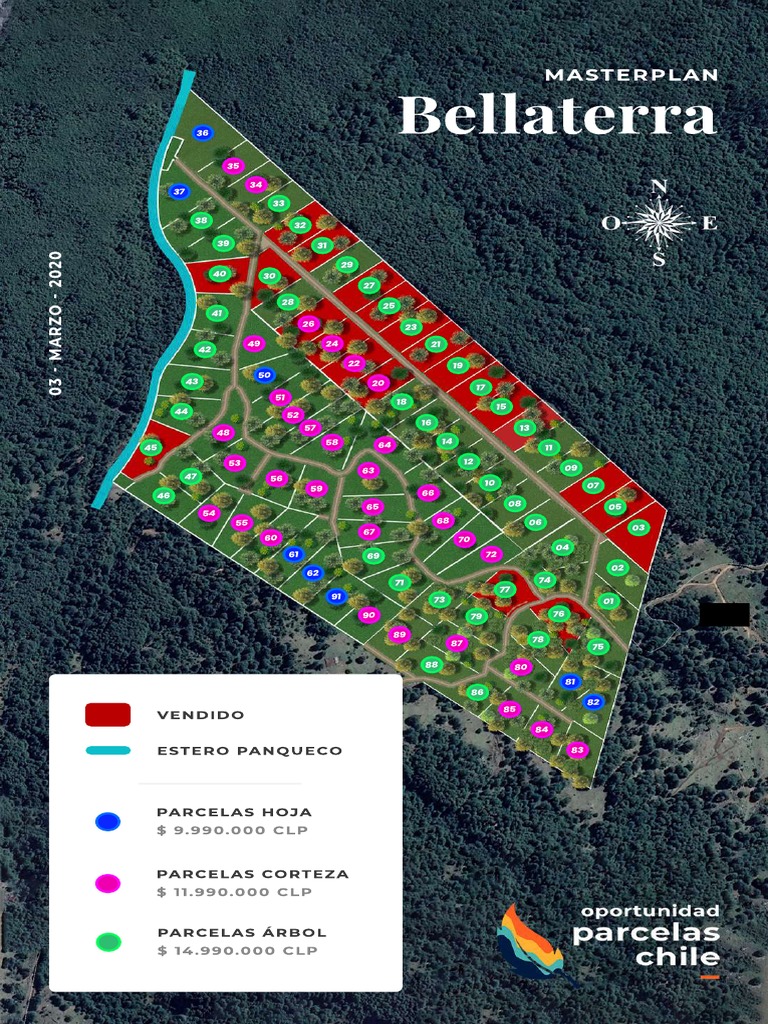 Masterplan 2019 | PDF
