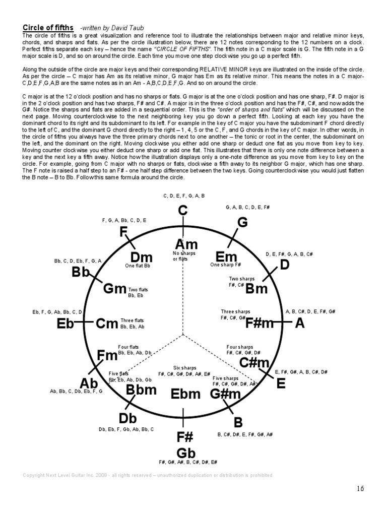 Tabel Key Song | PDF | Musical Scales | Harmony