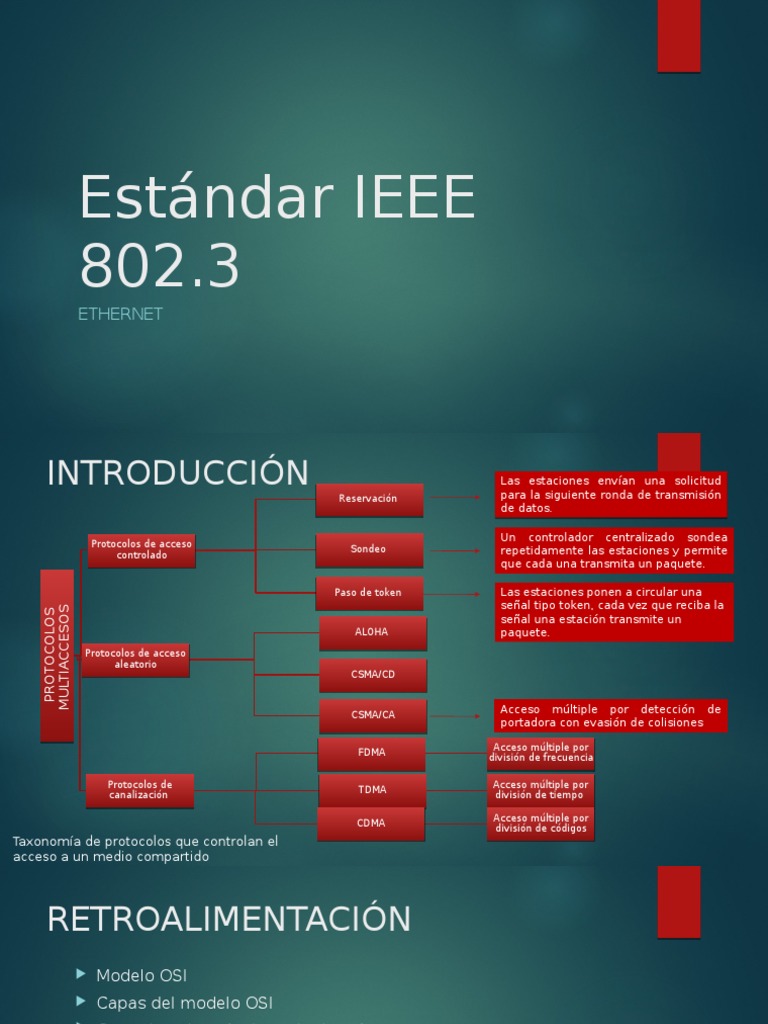 Estándar IEEE 803 | PDF | Ethernet | Red de computadoras