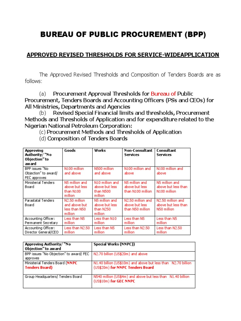 Bureau of Public Procurement (BPP) : Approved Revised Thresholds For ...