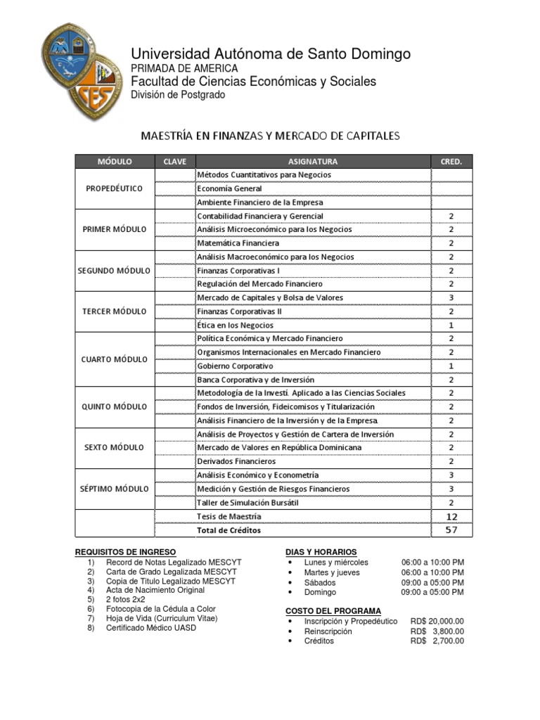 Requisitos Maestría en Finanzas UASD | PDF | Bolsa | Inversiones