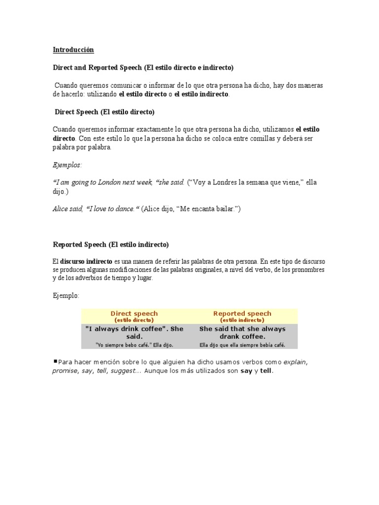 Direct and Reported Speech Guide | PDF | Syntax | Cognitive Science