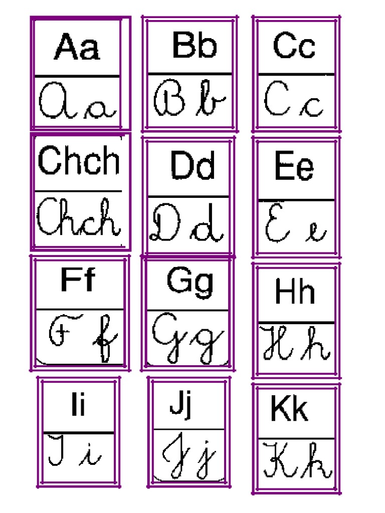 Abecedario Imprenta Manuscrita | PDF