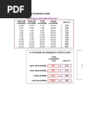 T Distribution Table | PDF | Statistics | Statistical Theory