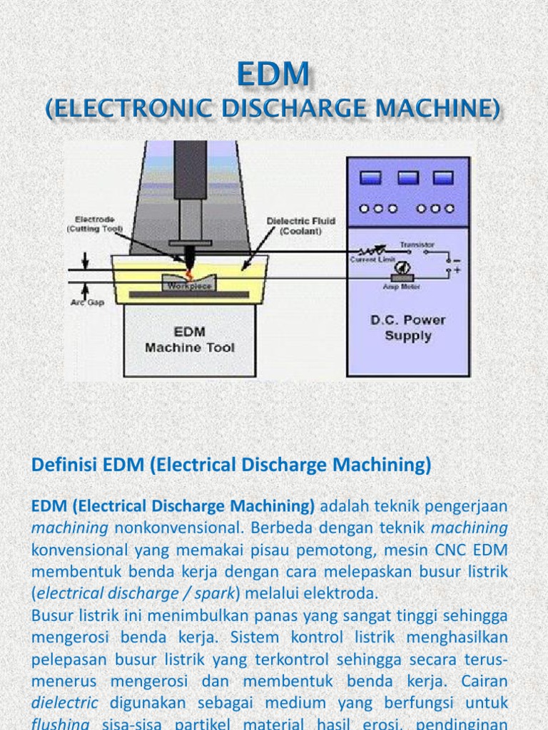 Edm PDF | PDF