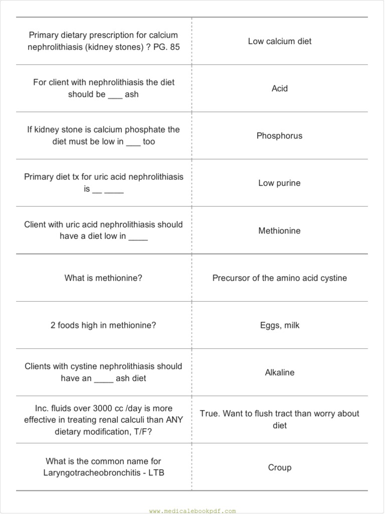 Mark Klimek Blue Book | Download Free PDF | Menstrual Cycle | Medicine