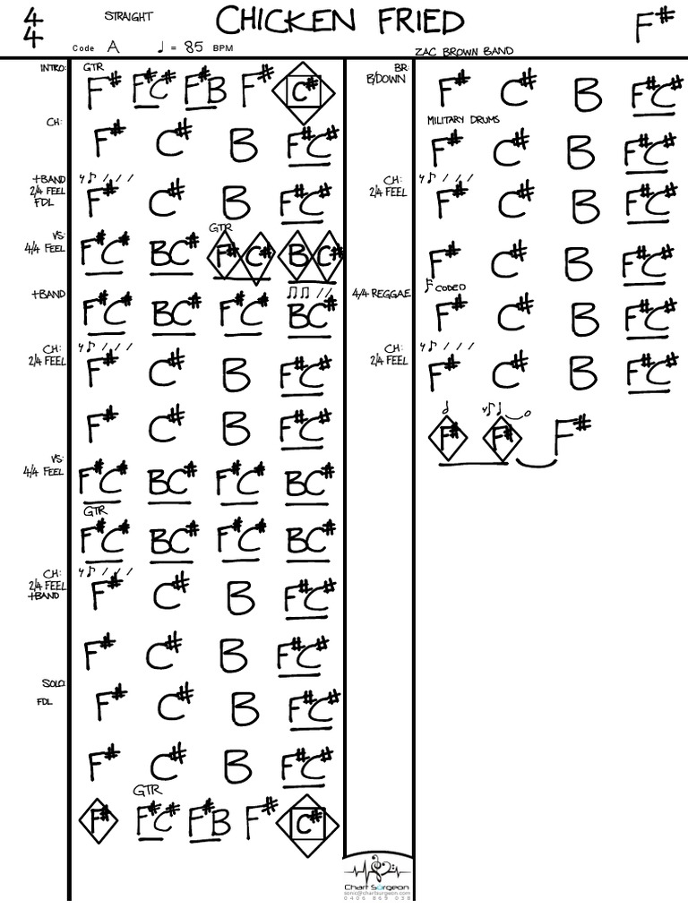 Chicken Fried CHORD | PDF | Popular Music | Songs Written