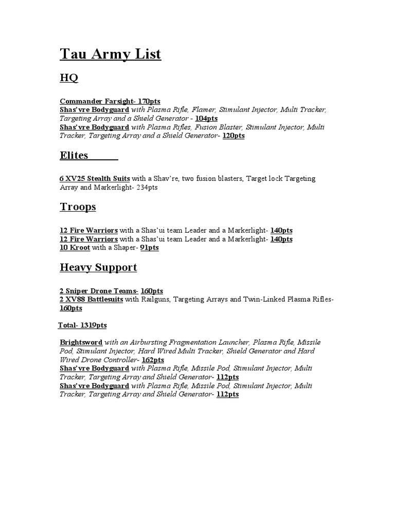 Tau Army List Overview and Details | PDF