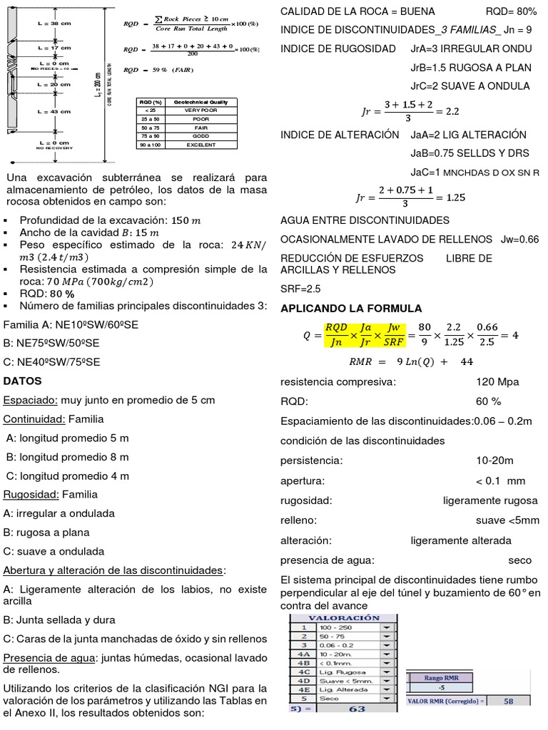 Ejemplo en Q de Barton | PDF | Ingeniería geotécnica | Materiales