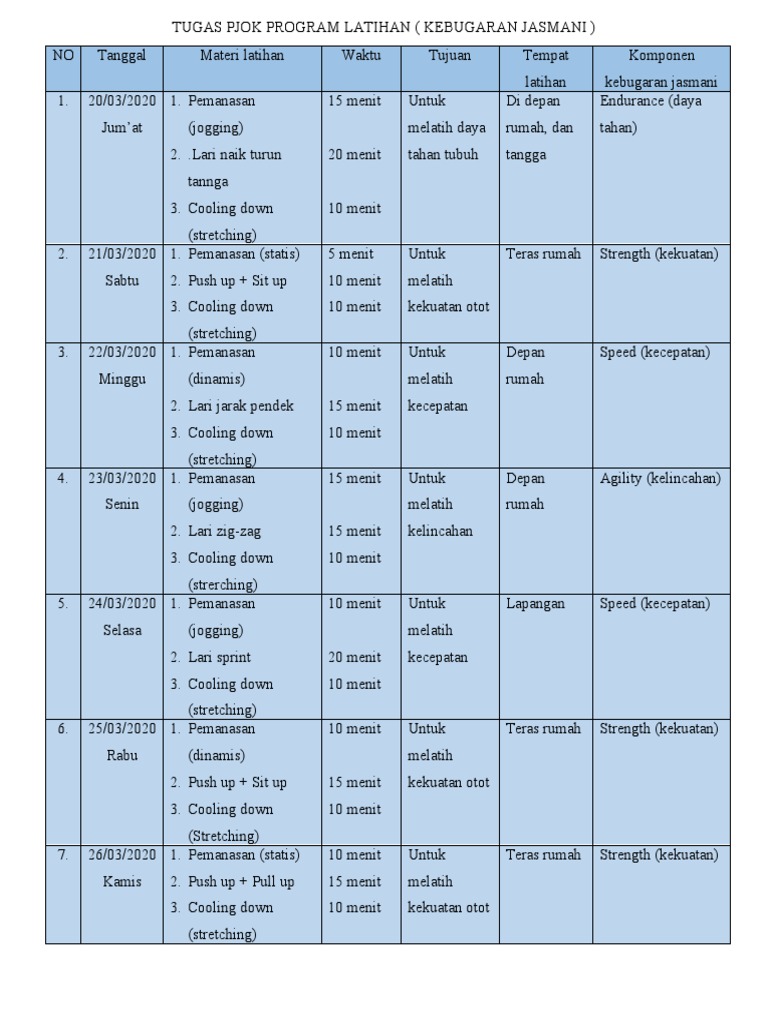 Program Latihan Kebugaran 1 Minggu | PDF