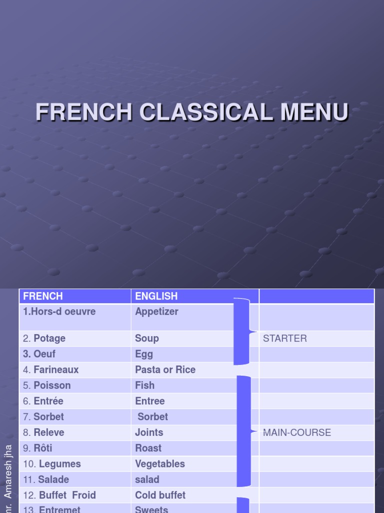 French Classical Menu | PDF | Hors D'oeuvre | Entrée