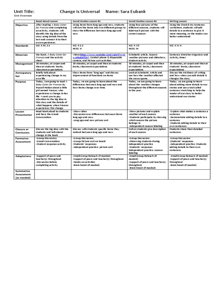 Eunit Block Plan Template Rev20191 | PDF | Applied Psychology ...