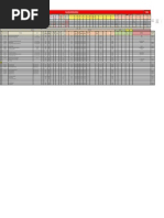 2023-2025 NTC Rotational Schedule | PDF