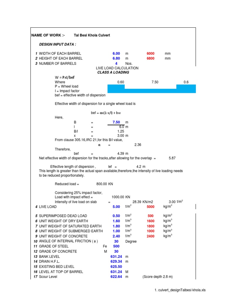 Data Sheet - Culvert - Design Rupatal Khola PDF | PDF | Structural ...