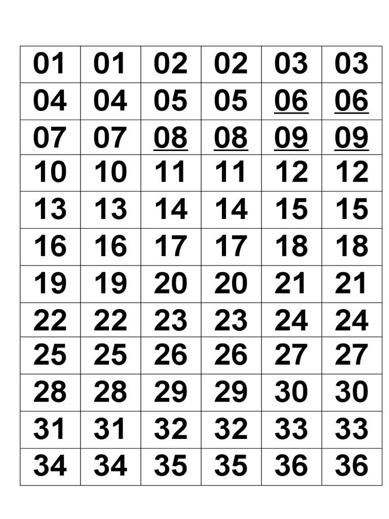 Numeros para Rifa | PDF