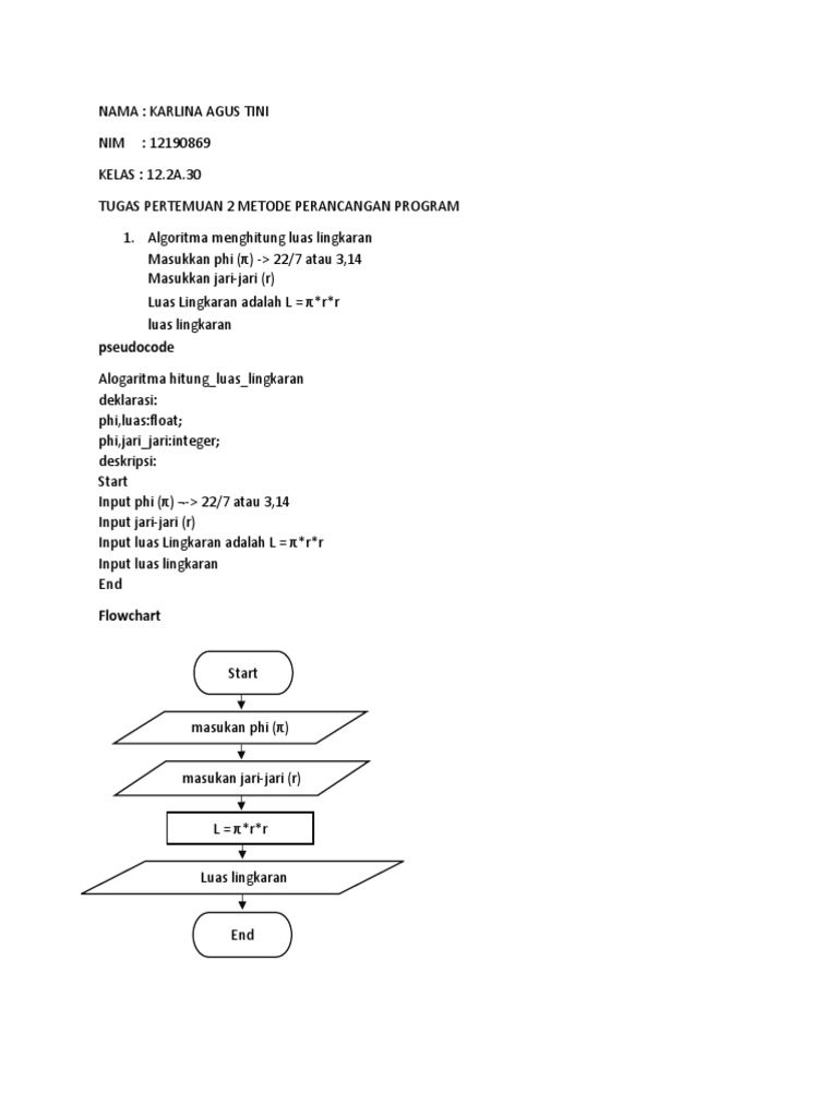 Metode Perancangan Program | PDF