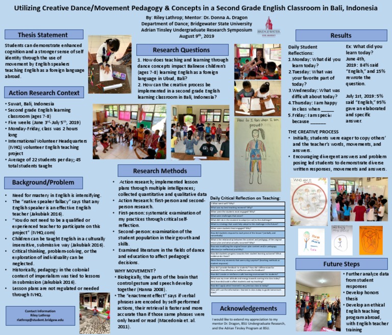 Atp Research Symposium Poster | PDF | Pedagogy | Lesson Plan