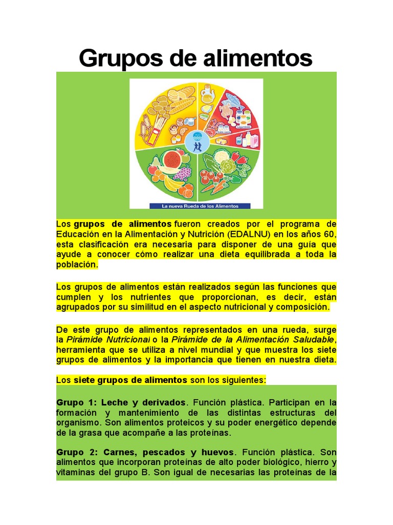 Grupos de Alimentos | PDF | Alimentos | Nutrición