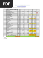 Steel Column Schedule | PDF | Beam (Structure) | Building Technology